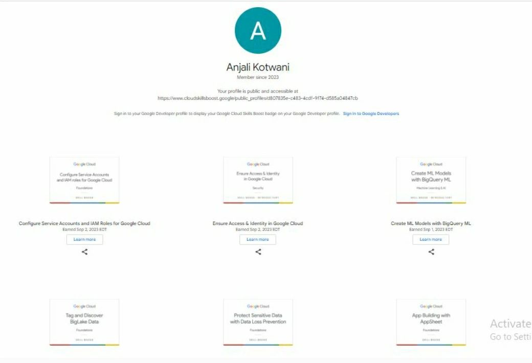 Hello linkedin family, | Anjali Kotwani Hello linkedin family, | Anjali Kotwani