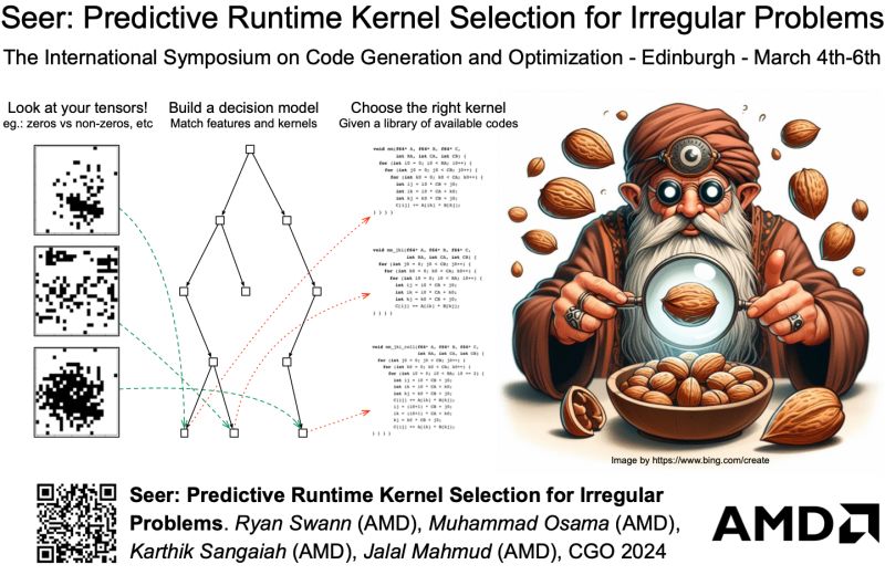 How to run tensors in a GPU: A paper by AMD | Compilers Lab posted on ... How to run tensors in a GPU: A paper by AMD | Compilers Lab posted on ...