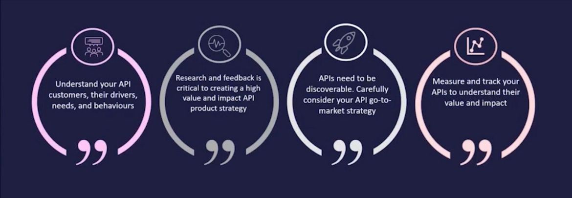 #api #apimanagement #apiproduct #apistrategy #gettingapistowork… | Erik ... #api #apimanagement #apiproduct #apistrategy #gettingapistowork… | Erik ...