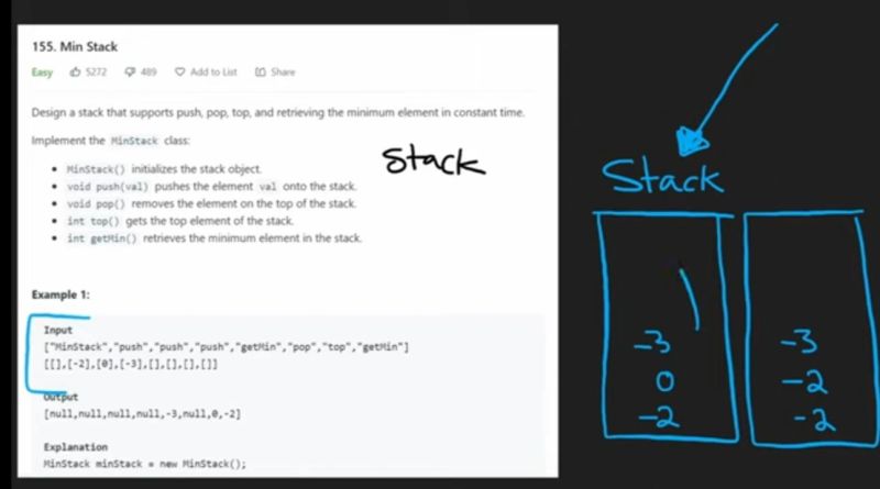 #datascience #problemsolving #dsa #leetcode | ALFIYA SAIFY #datascience #problemsolving #dsa #leetcode | ALFIYA SAIFY