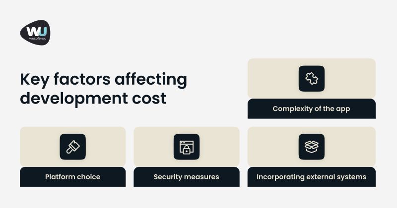 Maksym Petruk on LinkedIn: #crypto #cryptocurrency #development # ... Maksym Petruk on LinkedIn: #crypto #cryptocurrency #development # ...