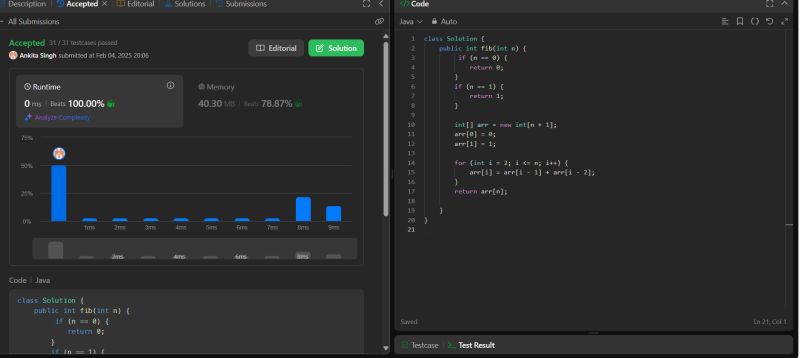 #leetcode #dsa #problemsolving #codingchallenges #gfg | Ankita Singh #leetcode #dsa #problemsolving #codingchallenges #gfg | Ankita Singh