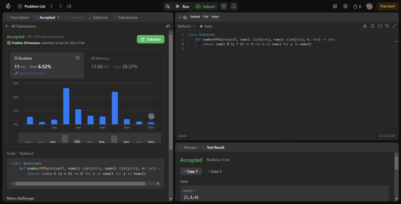 Prakhar Shrivastava on LinkedIn: #100daysofcode #python # ... Prakhar Shrivastava on LinkedIn: #100daysofcode #python # ...