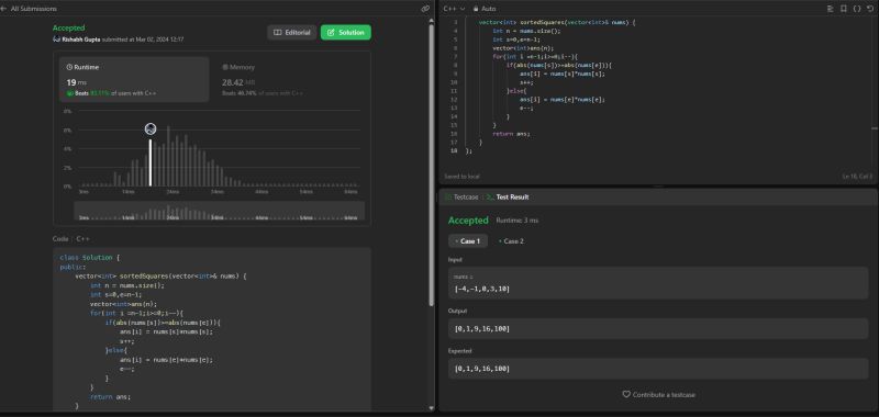 Rishabh Gupta on LinkedIn: Day 2 of Leetcode Question:- 977. Squares of ... Rishabh Gupta on LinkedIn: Day 2 of Leetcode Question:- 977. Squares of ...
