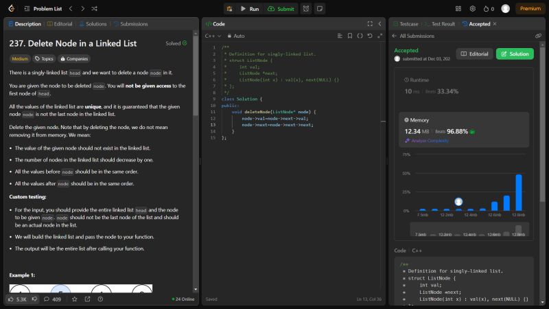 ANSHIKA SHRIVASTAVA on LinkedIn: #100daysofcode # ... ANSHIKA SHRIVASTAVA on LinkedIn: #100daysofcode # ...