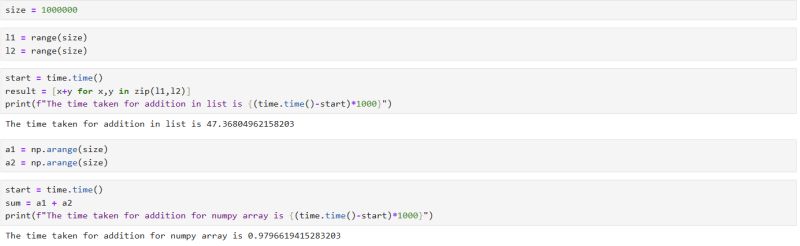 Harsh S. on LinkedIn: #numpy #python #programming #coding #dataanalysis ... Harsh S. on LinkedIn: #numpy #python #programming #coding #dataanalysis ...