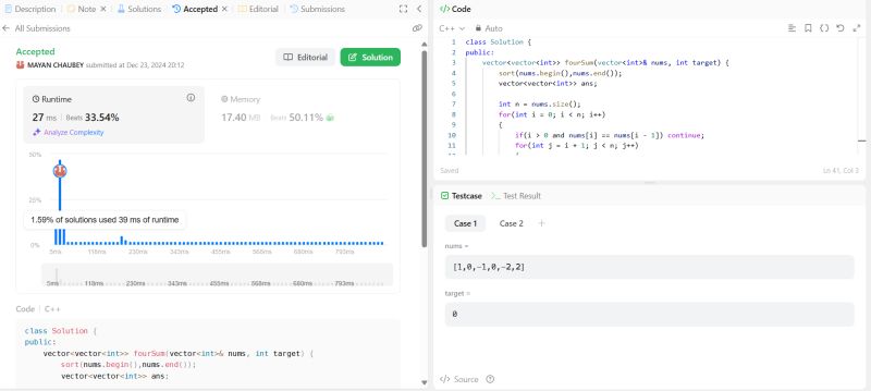 Mayan Chaubey on LinkedIn: #100daysofcode #coding #leetcode # ... Mayan Chaubey on LinkedIn: #100daysofcode #coding #leetcode # ...