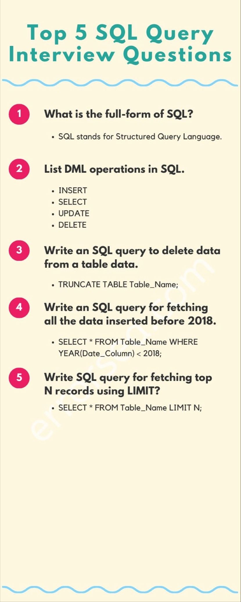 Jyoti Joshi on LinkedIn: #sql #sqldeveloper #queries #data # ... Jyoti Joshi on LinkedIn: #sql #sqldeveloper #queries #data # ...