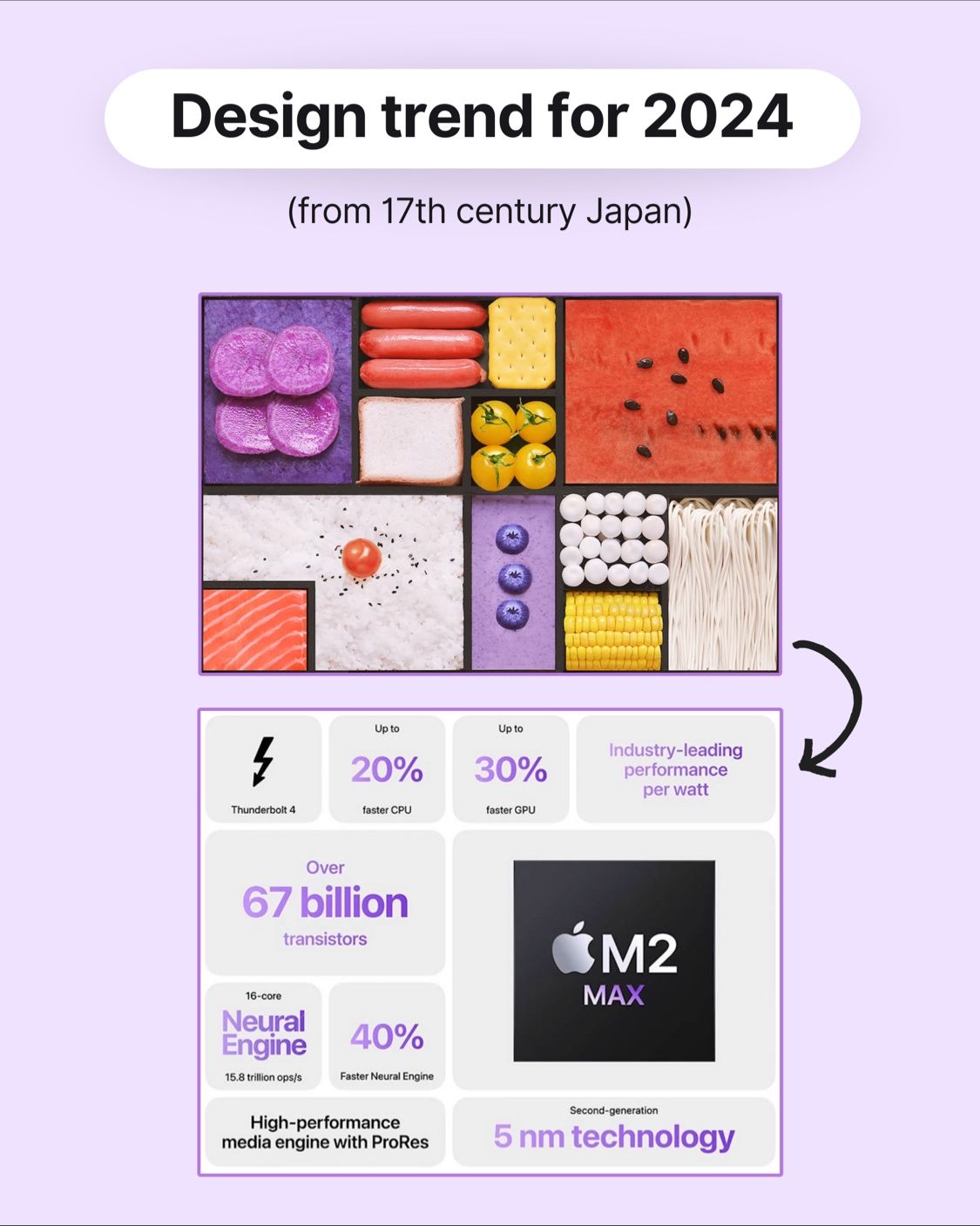 Florian Goertzen on LinkedIn: Here’s a design trend you can steal from ... Florian Goertzen on LinkedIn: Here’s a design trend you can steal from ...