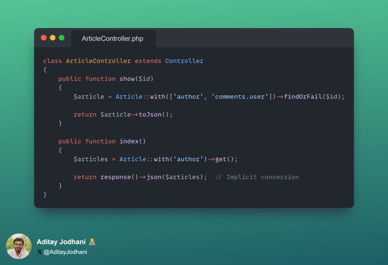 Aditya Jodhani on LinkedIn: #laravel #eagerloading #php #webdevelopment ... Aditya Jodhani on LinkedIn: #laravel #eagerloading #php #webdevelopment ...