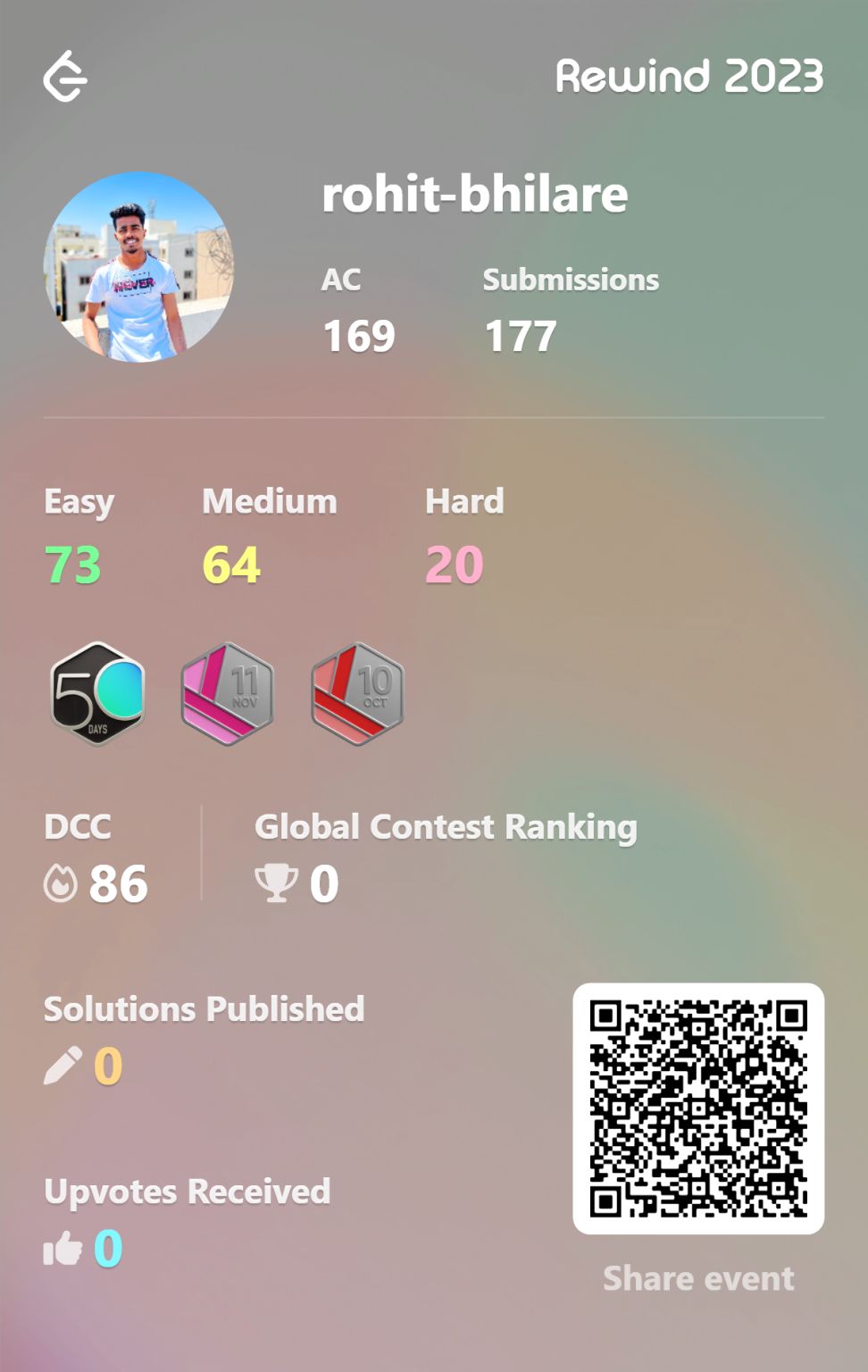 Rohit Bhilare on LinkedIn: #leetcode2023 #codingjourney #techenthusiast ... Rohit Bhilare on LinkedIn: #leetcode2023 #codingjourney #techenthusiast ...