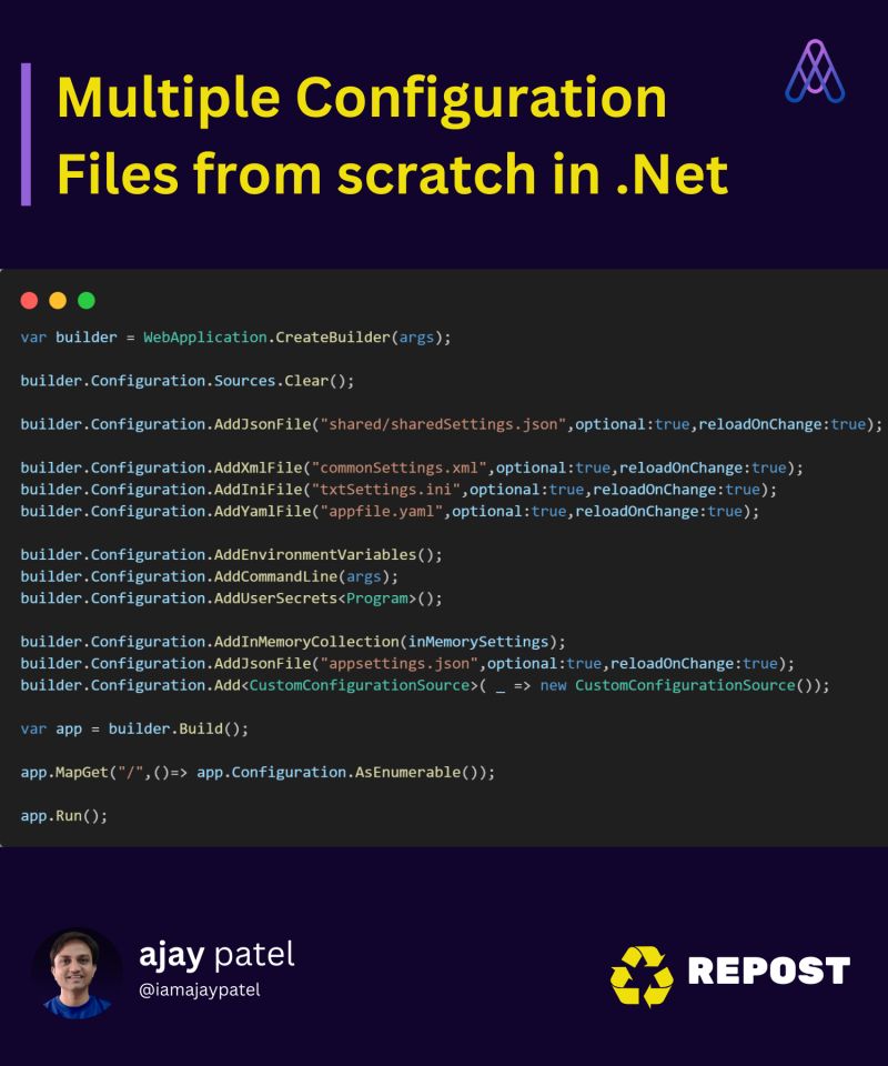 Ajay Patel on LinkedIn: #dotnet #csharp #aspnetcore #programming # ... Ajay Patel on LinkedIn: #dotnet #csharp #aspnetcore #programming # ...