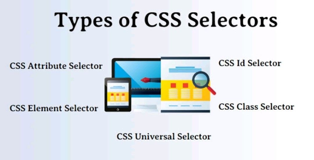 Rohit Kadam on LinkedIn: #pop #css #webdevelopment #frontenddevelopment ... Rohit Kadam on LinkedIn: #pop #css #webdevelopment #frontenddevelopment ...
