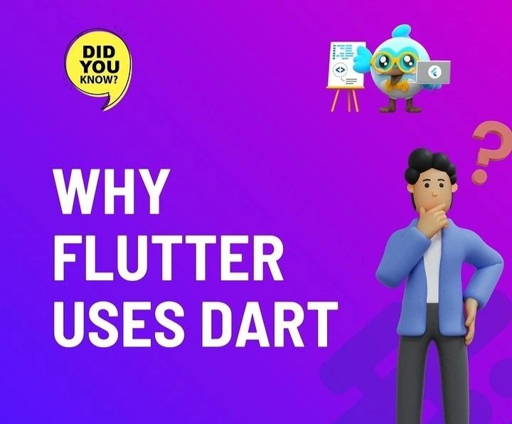 Muhammad Fahad on LinkedIn: #dart #dartprogramming #flutter # ... Muhammad Fahad on LinkedIn: #dart #dartprogramming #flutter # ...