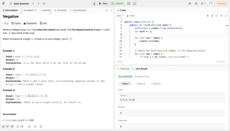 Monika Kumari on LinkedIn: #java #100daysofcoding Monika Kumari on LinkedIn: #java #100daysofcoding