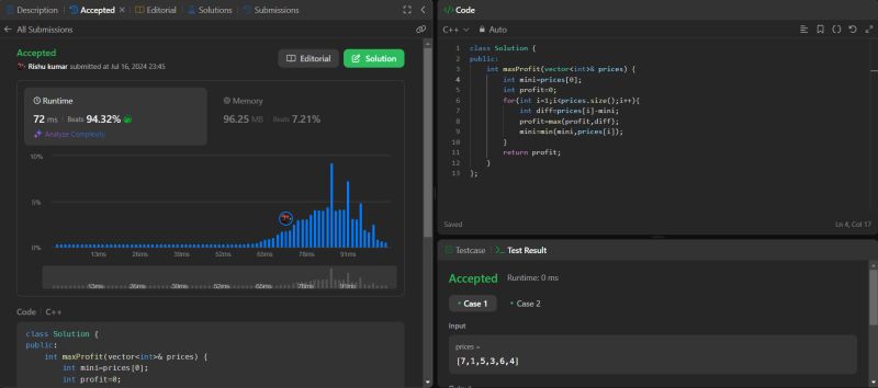 Rishu Kumar on LinkedIn: #connection #168days #leetcode #datastructures ... Rishu Kumar on LinkedIn: #connection #168days #leetcode #datastructures ...