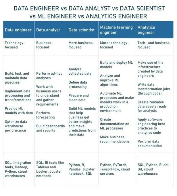 Nancy Rubin, Ph.D. posted on LinkedIn Nancy Rubin, Ph.D. posted on LinkedIn