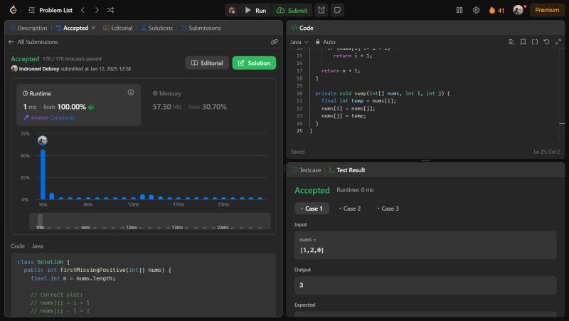 Indroneel Debroy on LinkedIn: #100daysofcode #leetcode #trees #graphs # ... Indroneel Debroy on LinkedIn: #100daysofcode #leetcode #trees #graphs # ...