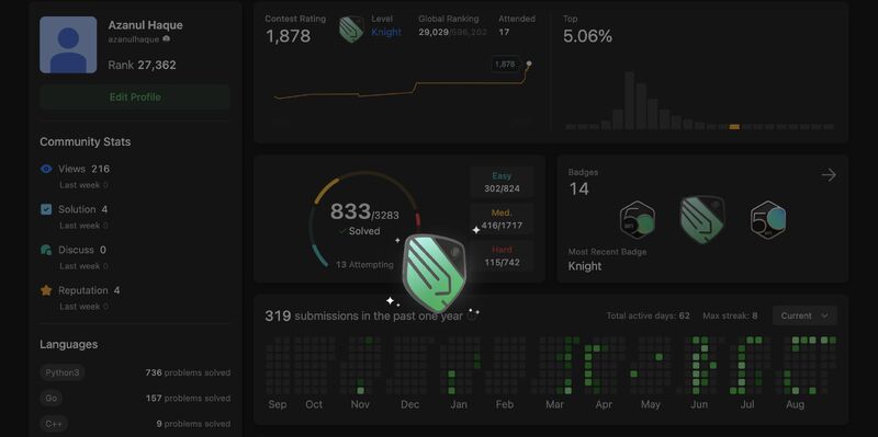 Azanul Haque on LinkedIn: #dsa #leetcode #knight #programming # ... Azanul Haque on LinkedIn: #dsa #leetcode #knight #programming # ...