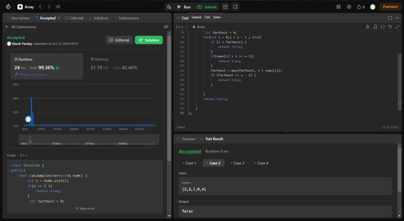 Manik Pandey on LinkedIn: #100daysofcode #drgviswanathan #vitbhopal # ... Manik Pandey on LinkedIn: #100daysofcode #drgviswanathan #vitbhopal # ...