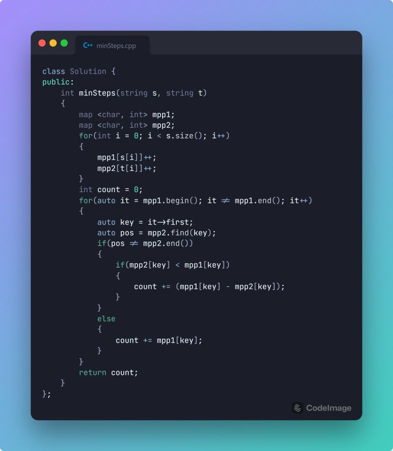 Upamanyu Roy Chowdhury on LinkedIn: #100daysofcodechallenge #leetcode2023 Upamanyu Roy Chowdhury on LinkedIn: #100daysofcodechallenge #leetcode2023