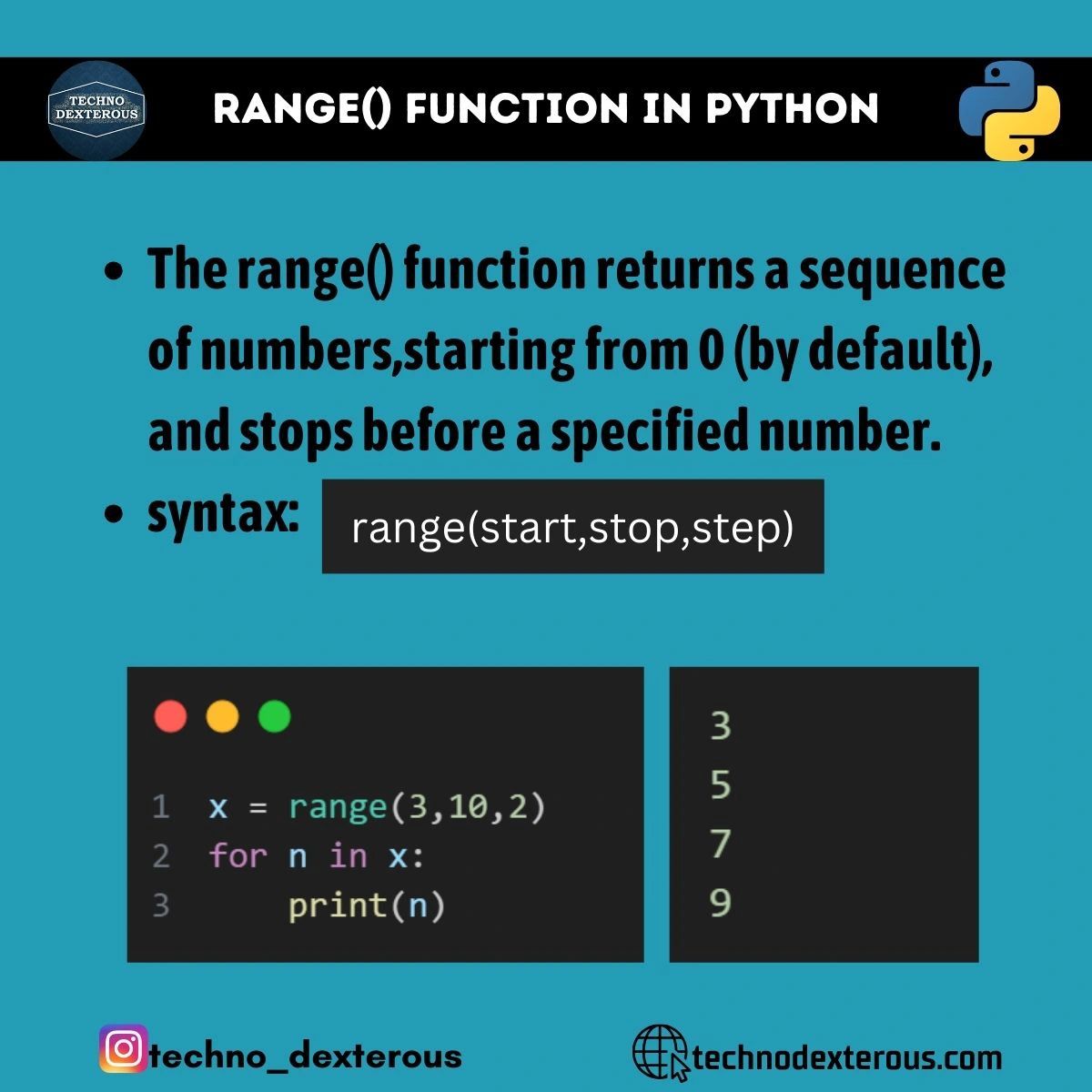 Learn range() with TechnoDexterous | TechnoDexterous posted on the ... Learn range() with TechnoDexterous | TechnoDexterous posted on the ...
