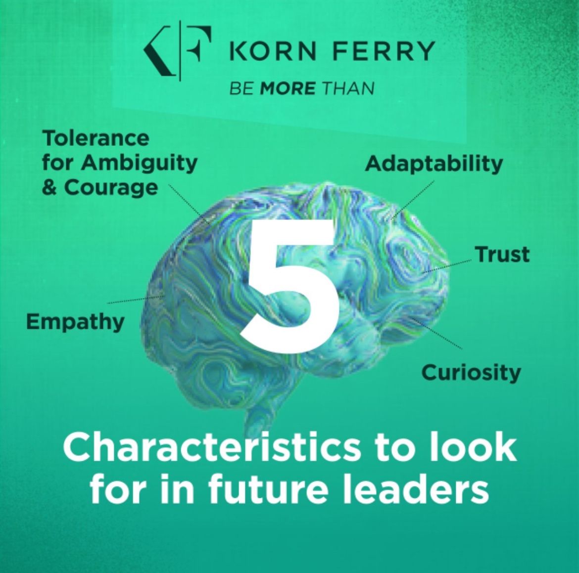 Vijay Gandhi on LinkedIn: #leadership #futureleaders #potential Vijay Gandhi on LinkedIn: #leadership #futureleaders #potential