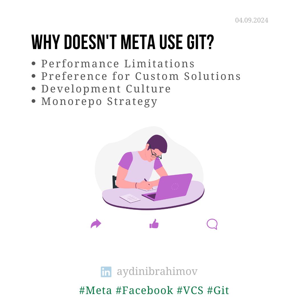 Aydin Ibrahimov on LinkedIn: ⭕ Meta (formerly Facebook) does not use ... Aydin Ibrahimov on LinkedIn: ⭕ Meta (formerly Facebook) does not use ...