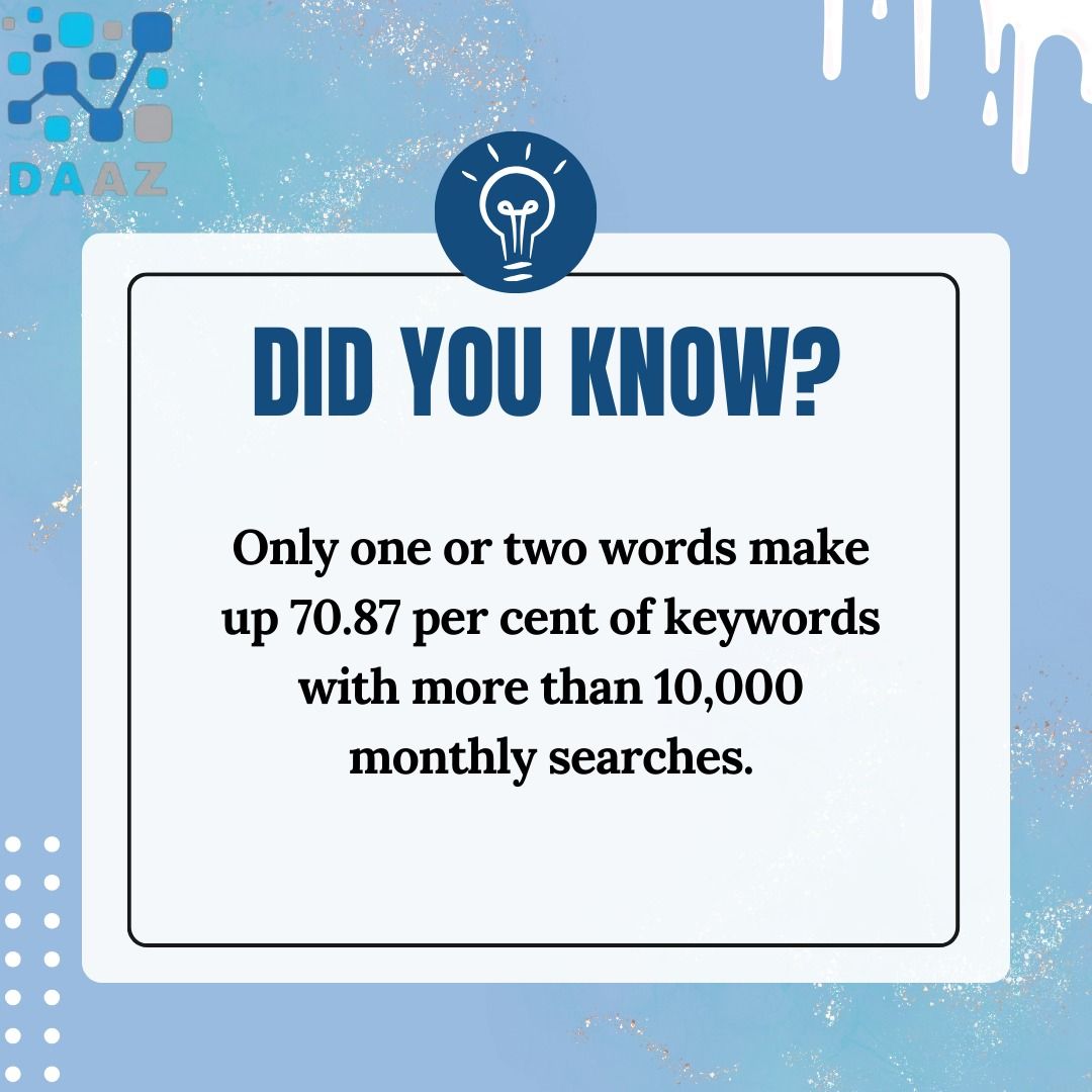 DAAZ Connect Digitally on LinkedIn: #keywordresearch #seo # ... DAAZ Connect Digitally on LinkedIn: #keywordresearch #seo # ...