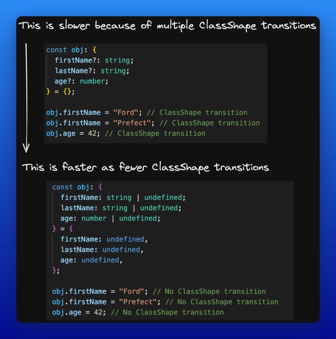 Aamir Muhammad Amin on LinkedIn: #javascript Aamir Muhammad Amin on LinkedIn: #javascript