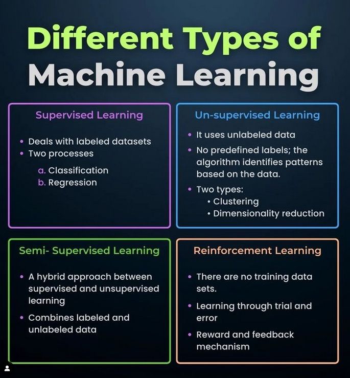 Ramzi AlJunaidi on LinkedIn: #python #pythonprogramming #datascience # ... Ramzi AlJunaidi on LinkedIn: #python #pythonprogramming #datascience # ...