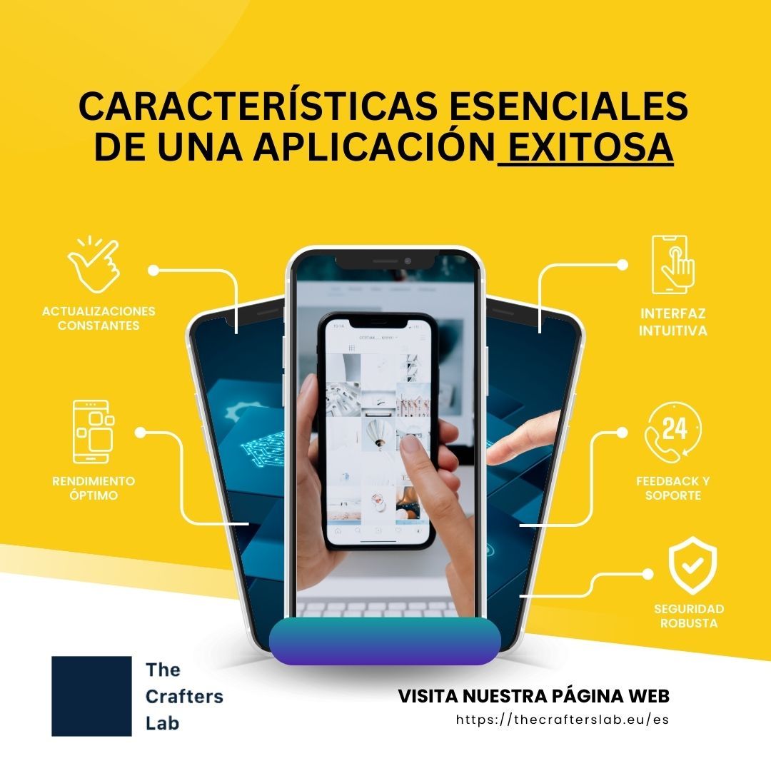 The Crafters Lab on LinkedIn: #loopbackjs #nodejs #api #apidevelopment ... The Crafters Lab on LinkedIn: #loopbackjs #nodejs #api #apidevelopment ...