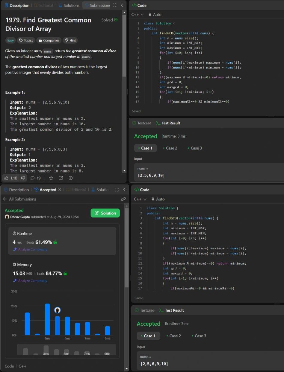 Dhruv Gupta on LinkedIn: #100daysofcode #dsa #cplusplus #leetcode # ... Dhruv Gupta on LinkedIn: #100daysofcode #dsa #cplusplus #leetcode # ...