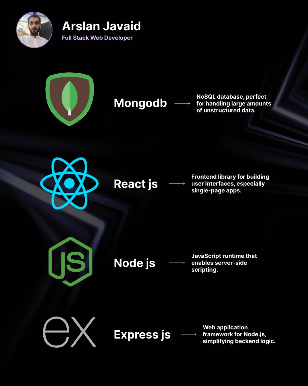 Arslan Javaid on LinkedIn: #mernstack #webdevelopment #javascript # ... Arslan Javaid on LinkedIn: #mernstack #webdevelopment #javascript # ...
