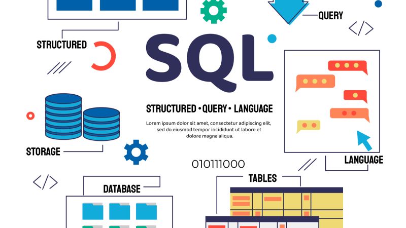 Writing Efficient SQL Queries Ever had a query that took forever to run ... Writing Efficient SQL Queries Ever had a query that took forever to run ...