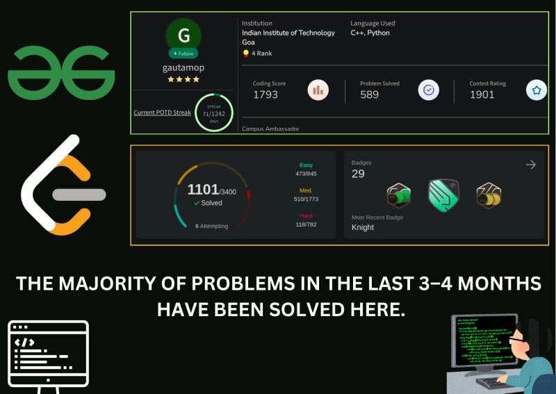 Gautam Kumar on LinkedIn: #dsa #problemsolving #leetcode #geeksforgeeks ... Gautam Kumar on LinkedIn: #dsa #problemsolving #leetcode #geeksforgeeks ...