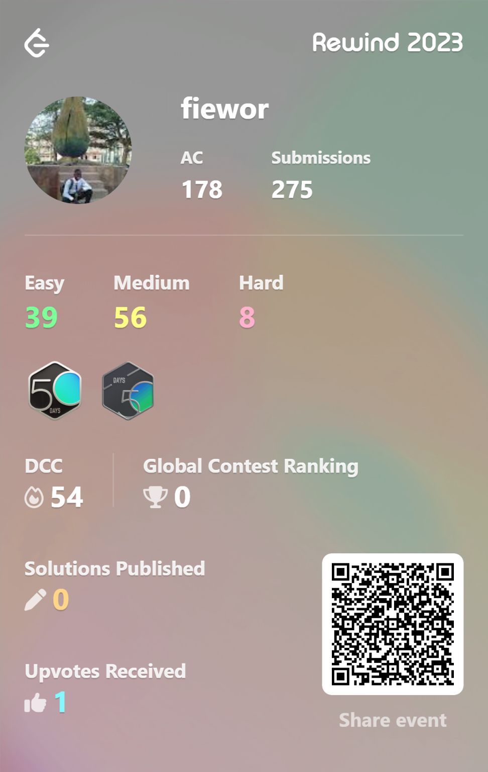 John Fiewor on LinkedIn: #leetcode2023 #leetcode John Fiewor on LinkedIn: #leetcode2023 #leetcode
