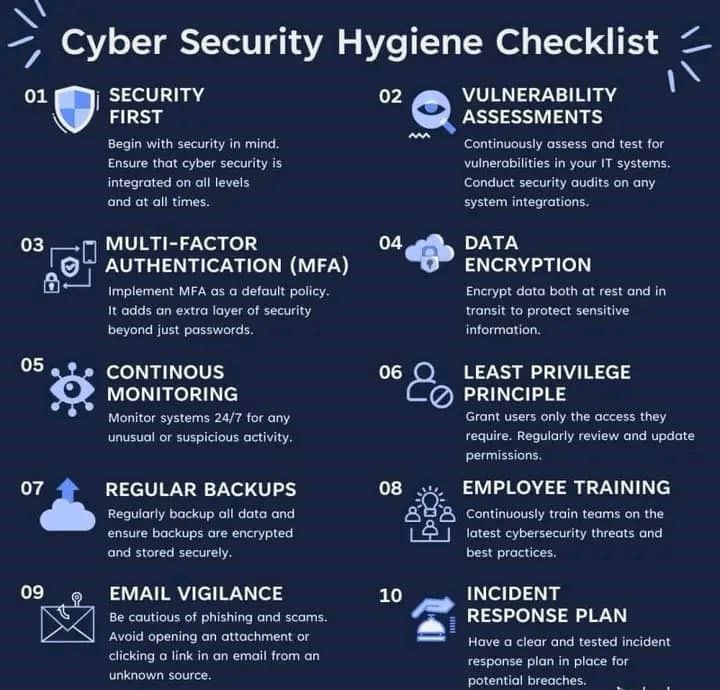 Opus Solution on LinkedIn: #cyber #security #hygiene #checklist # ... Opus Solution on LinkedIn: #cyber #security #hygiene #checklist # ...