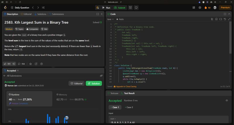 Naman Jain on LinkedIn: #100daysofcode Naman Jain on LinkedIn: #100daysofcode