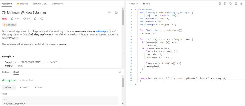 Prakarsh Joshi on LinkedIn: #datastructures #100daysofcode #leetcode # ... Prakarsh Joshi on LinkedIn: #datastructures #100daysofcode #leetcode # ...