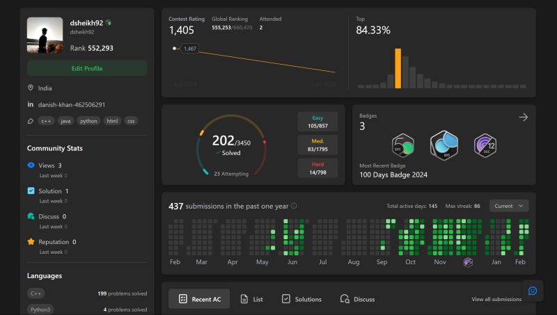 #leetcode #problemsolving #codinggrowth #consistency #milestoneunlocked ... #leetcode #problemsolving #codinggrowth #consistency #milestoneunlocked ...