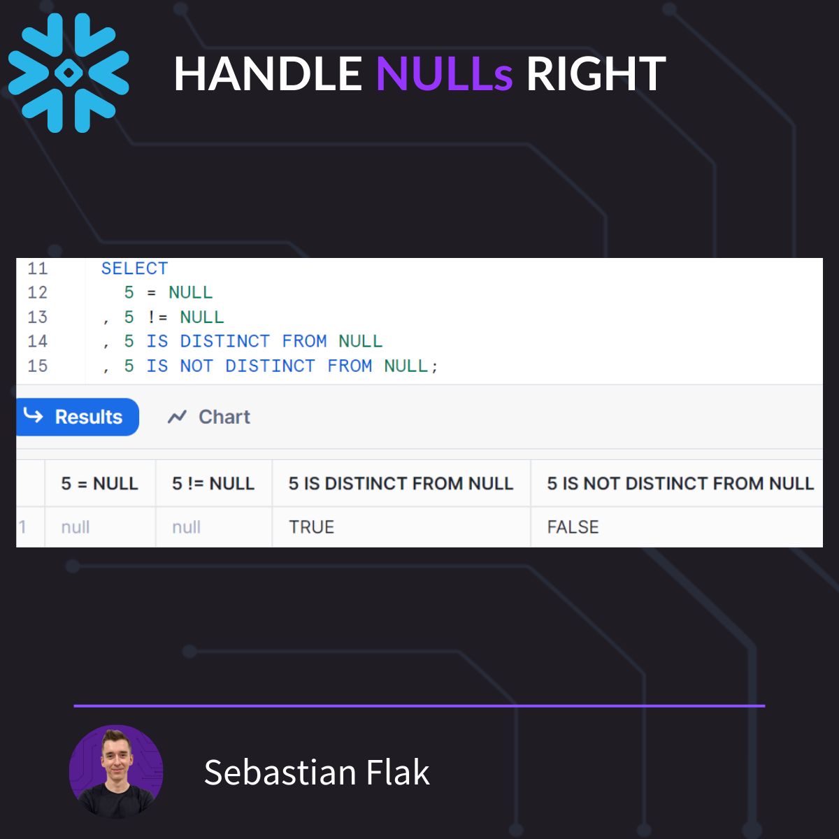 Sebastian Flak on LinkedIn: Standard SQL comparisons ( Sebastian Flak on LinkedIn: Standard SQL comparisons (