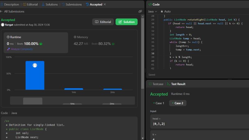 Rangat Prajapati on LinkedIn: #100daysofcode #coding_journey #leetcode ... Rangat Prajapati on LinkedIn: #100daysofcode #coding_journey #leetcode ...