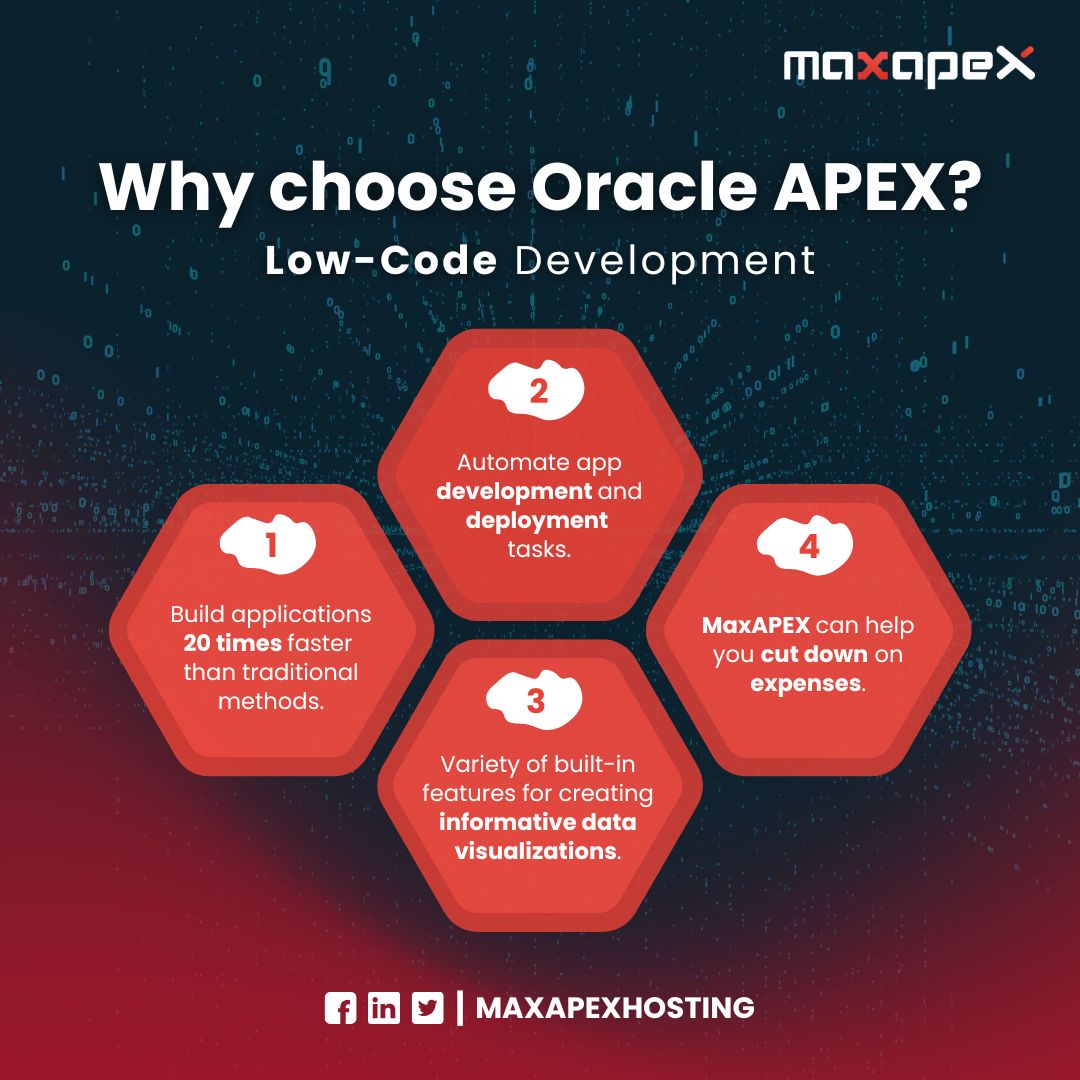 #lowcode #orclapex #oracleapex | MaxAPEX Cloud #lowcode #orclapex #oracleapex | MaxAPEX Cloud