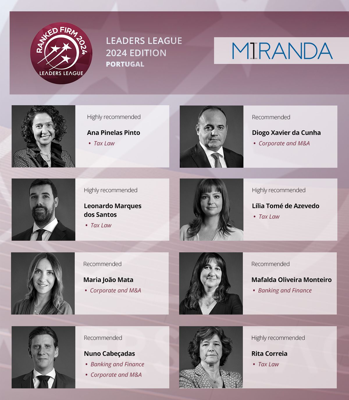 Miranda & Associados on LinkedIn: #miranda #miranda #mirandaalliance # ... Miranda & Associados on LinkedIn: #miranda #miranda #mirandaalliance # ...