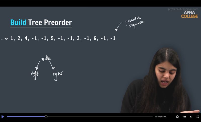#dsa #problemsolving #dsa #java #leetcode #consistency | Priya Chauhan #dsa #problemsolving #dsa #java #leetcode #consistency | Priya Chauhan