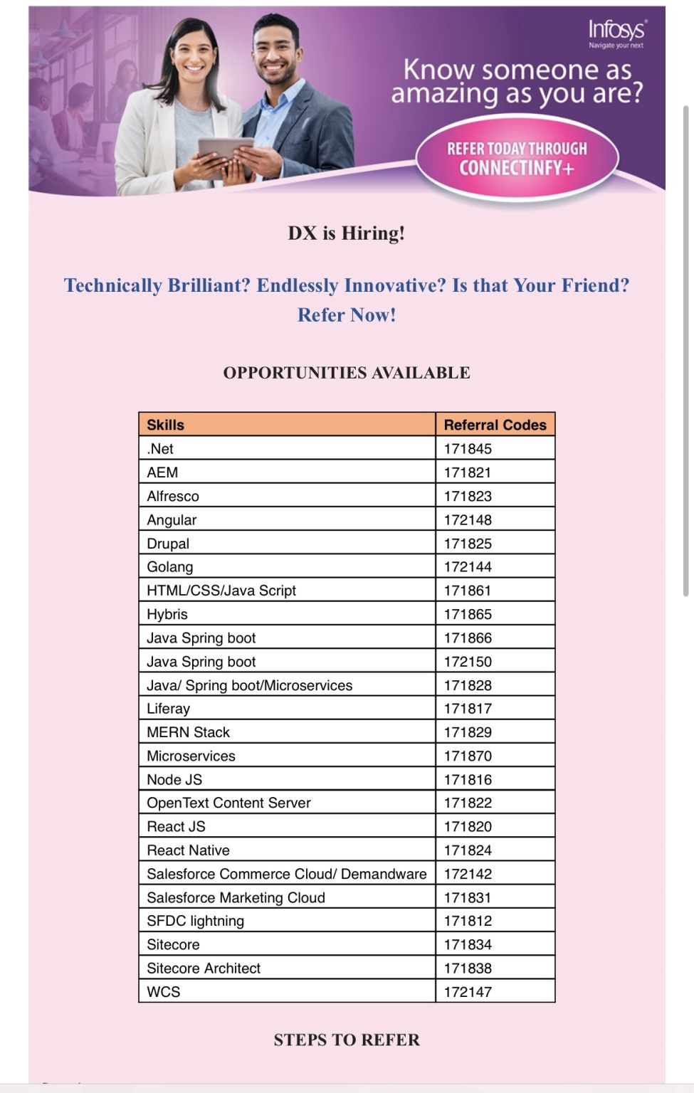 Himanshu Sahu on LinkedIn: #hiring #infosys #jobs Himanshu Sahu on LinkedIn: #hiring #infosys #jobs