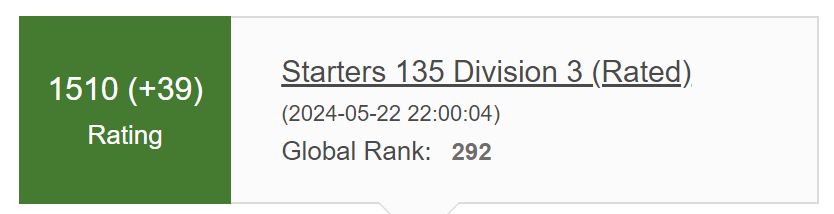 Vikas Koladiya on LinkedIn: #competitiveprogramming #codechef #rank292 ... Vikas Koladiya on LinkedIn: #competitiveprogramming #codechef #rank292 ...