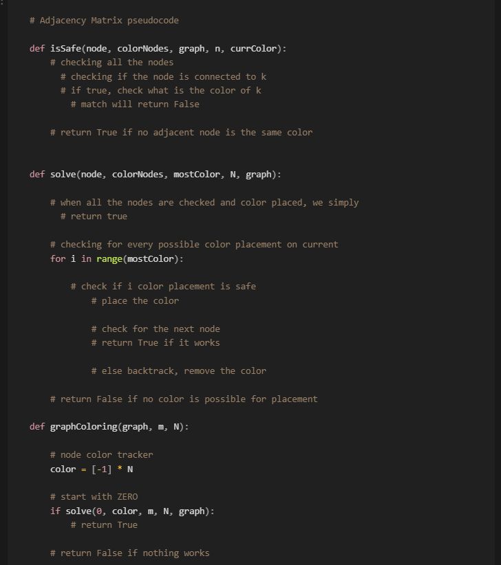 #leetcode #100daysonleetcode #resilience #achievementunlocked # ... #leetcode #100daysonleetcode #resilience #achievementunlocked # ...