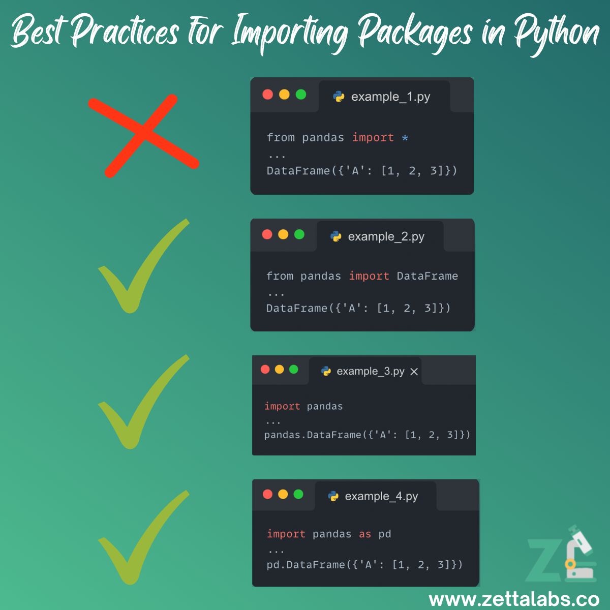 #python | Syed Hassaan Hasan #python | Syed Hassaan Hasan